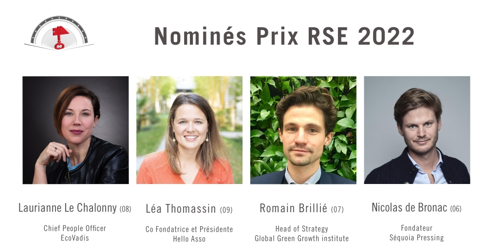 Les nominés pour le prix RSE